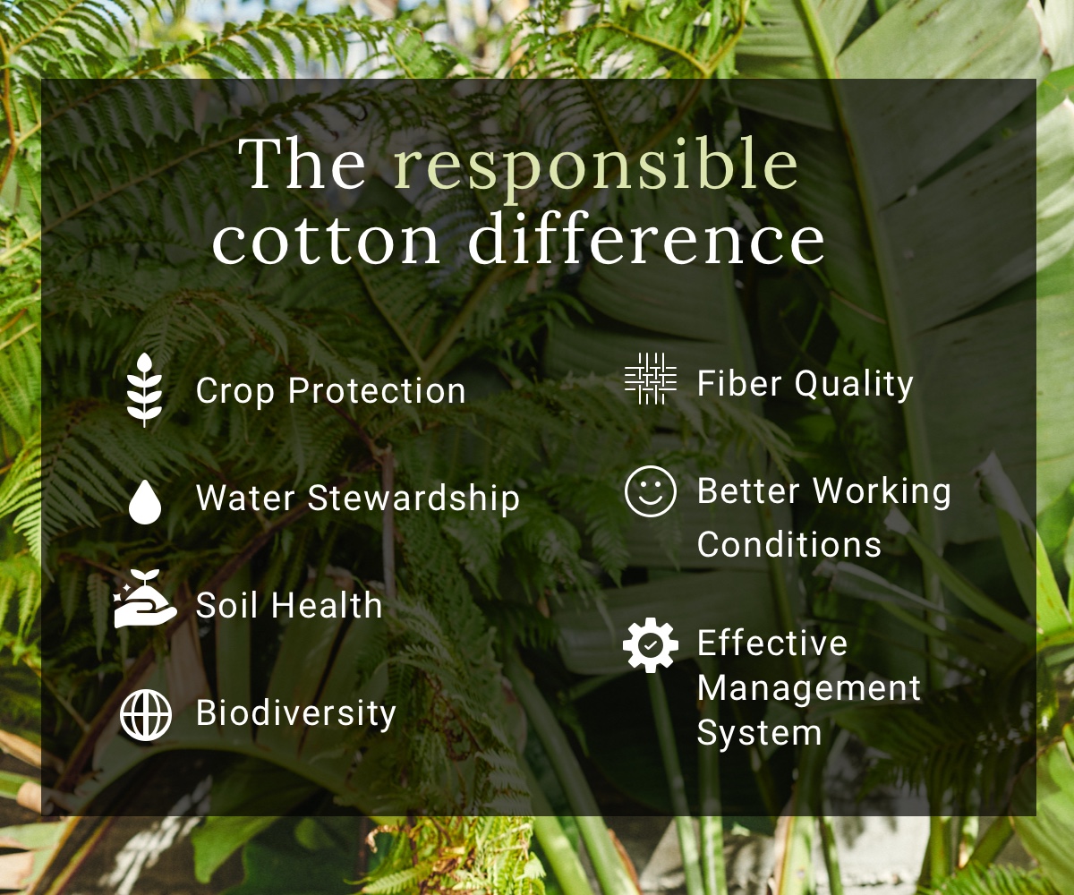 This Earth Day check out our responsible cotton shirts 🌎